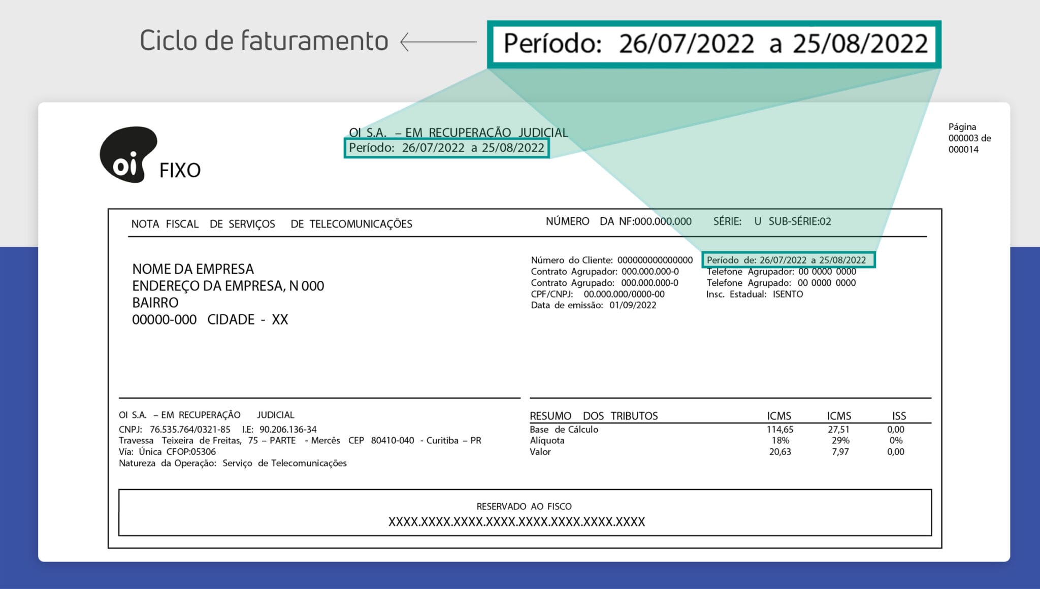 O que é ciclo de faturamento? - VC-X Solutions